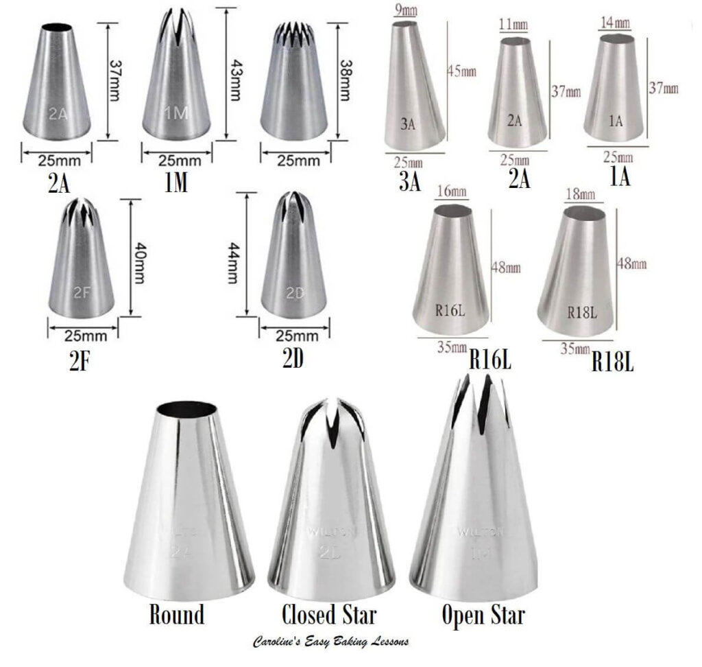 Wilton Piping Tips Chart Pdf Infoupdate Wilton Piping Tips Chart Pdf Infoupdate