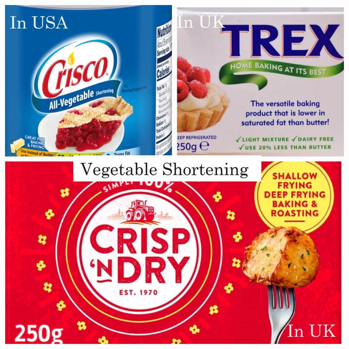 vegetable shortening collage2bb – Caroline's Easy Baking Lessons
